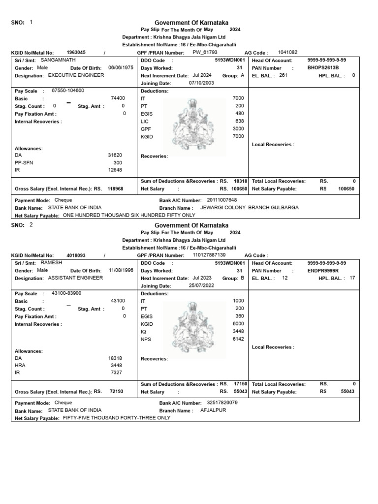 Karnataka May 2024 Pay Slips Summary | PDF | Money