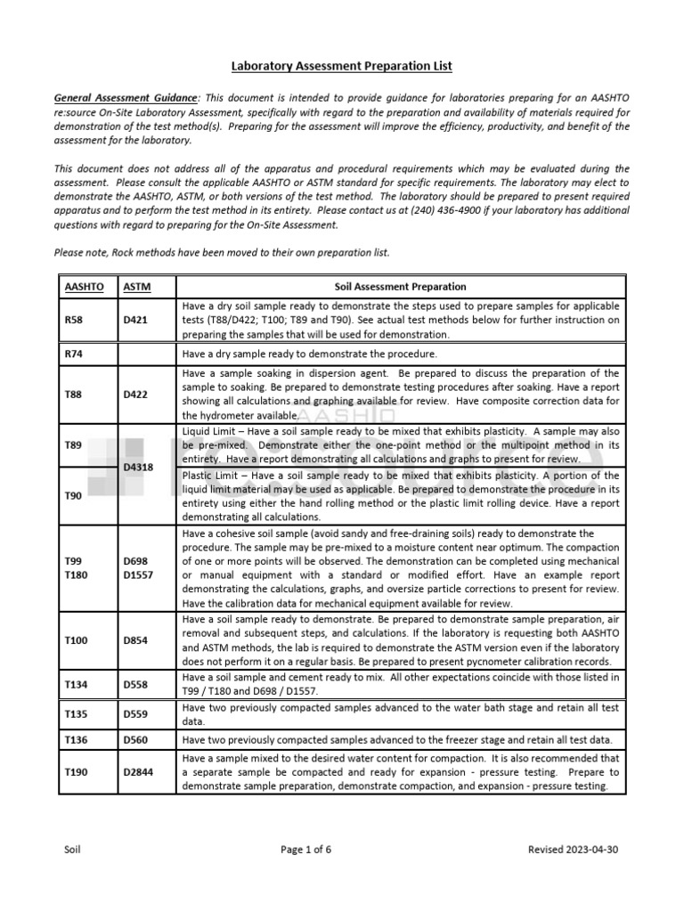 Soil Assessment Prep | PDF