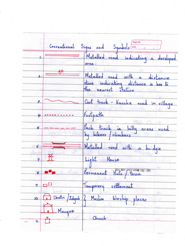 Conventional Signs Symbols | PDF