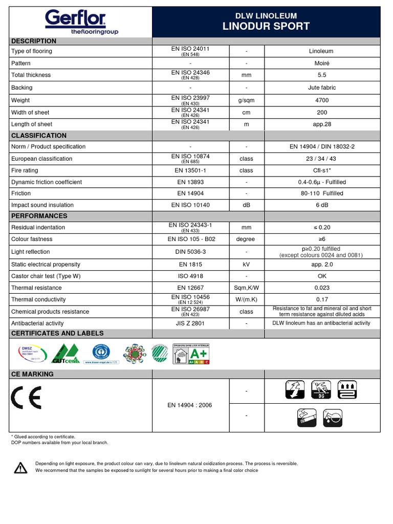 Linodur Sport Uk | PDF | Materials | Applied And Interdisciplinary Physics