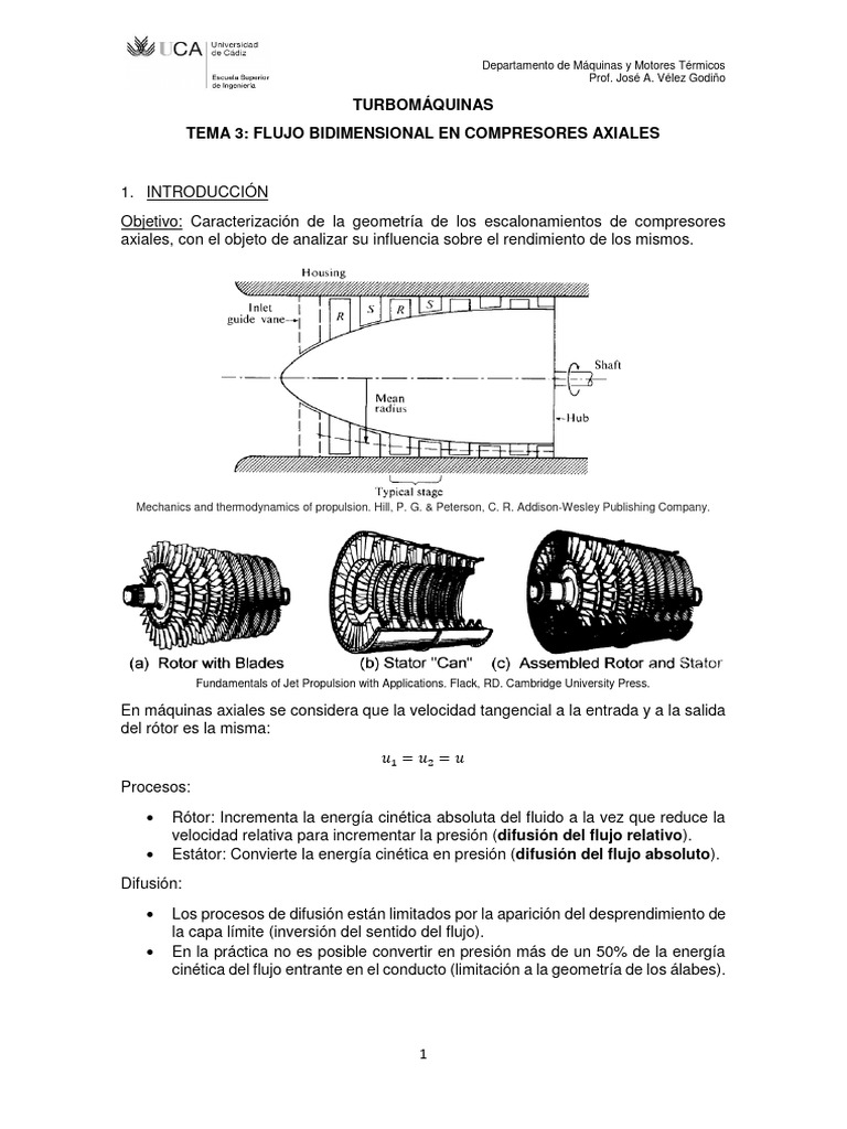 Flujo Bidimensional en Compresores Axiales | PDF | Turbomaquinaria ...