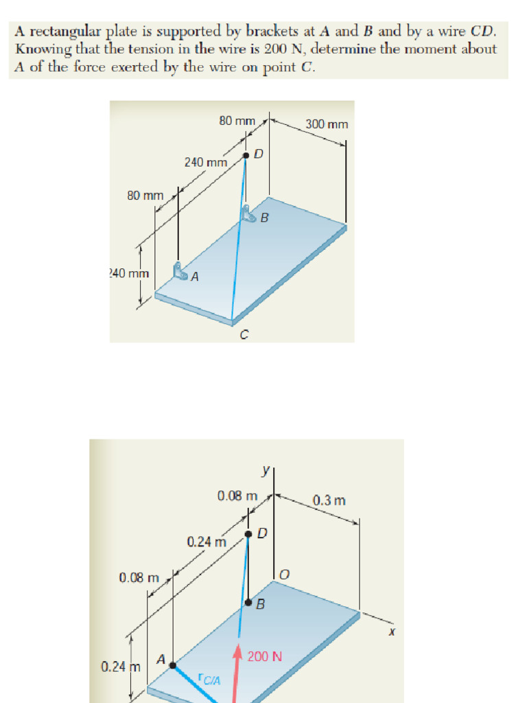 Moment Problems For Students | PDF | Science & Mathematics