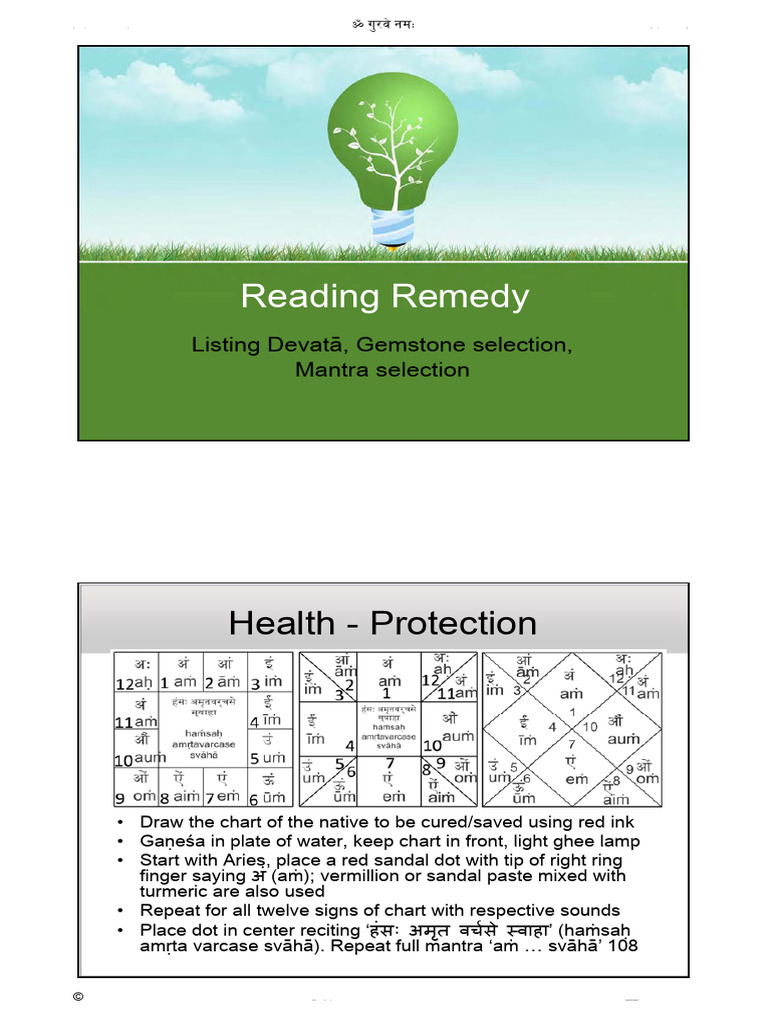 Reading Remedy - PDF - Pt. Sanjay Rath - 045152 | PDF | Planets In ...