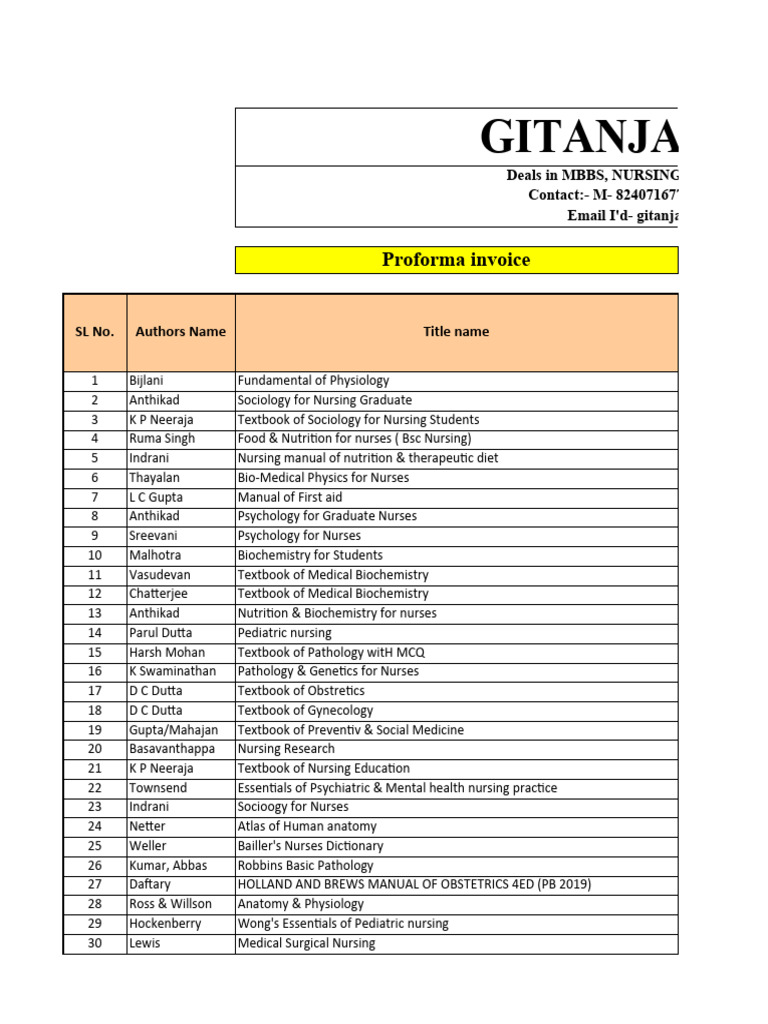 Proforma Invoice From GITANJALI BOOKS | PDF | Nursing | Psychiatry