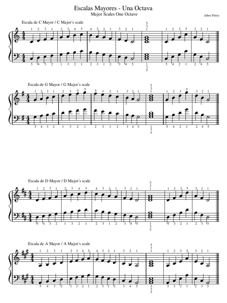 Escalas Mayores - Una Octava Major Scales One Octave | PDF | Musicology ...