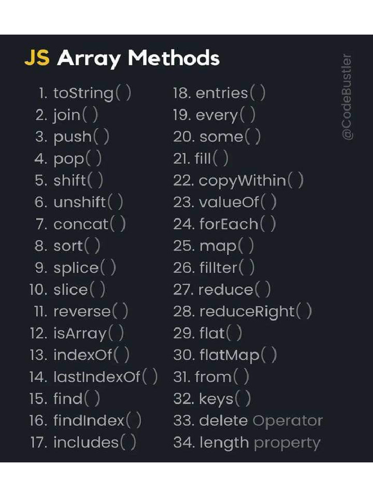 JavaScript Array Methods | PDF