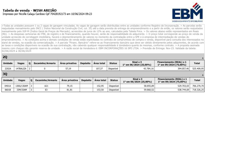 Tabela Ebm | PDF | Setor privado | Economias