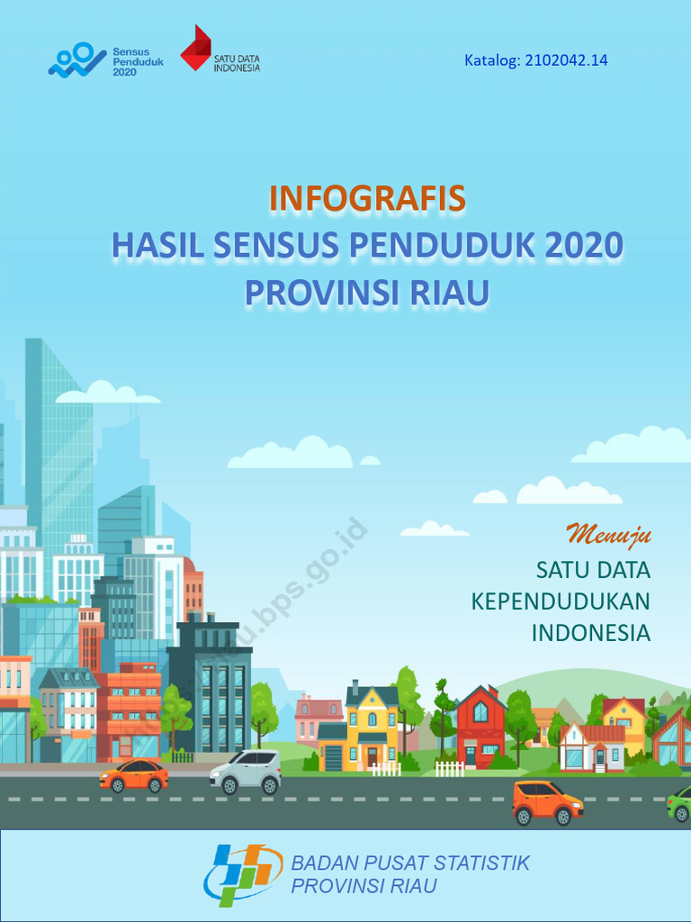 Infografis Hasil Sensus Penduduk 2020 Provinsi Riau | PDF