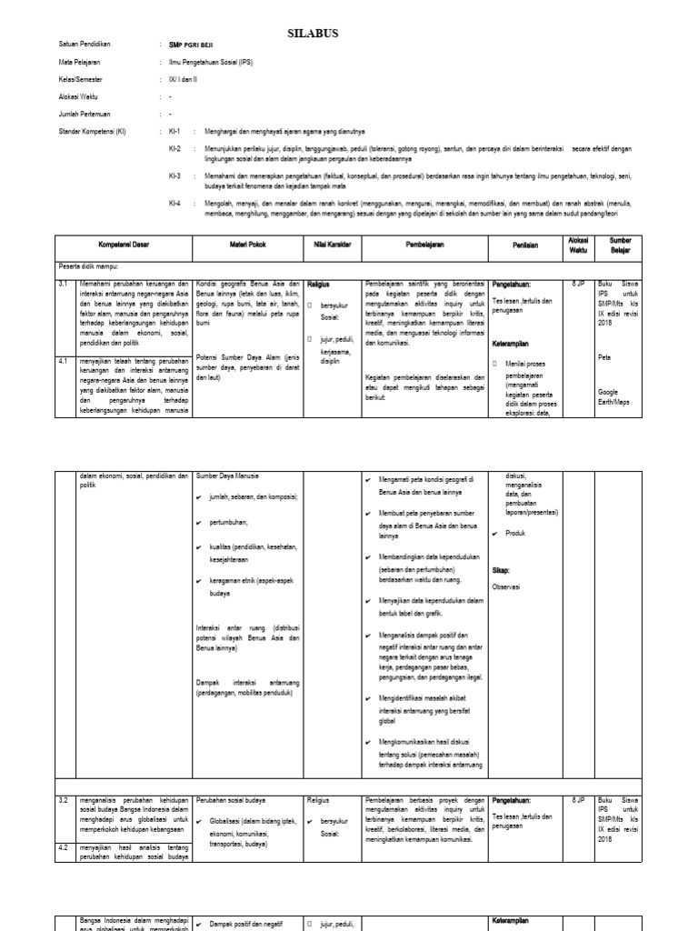Silabus IPS Kelas IX SMP PGRI Beji | PDF