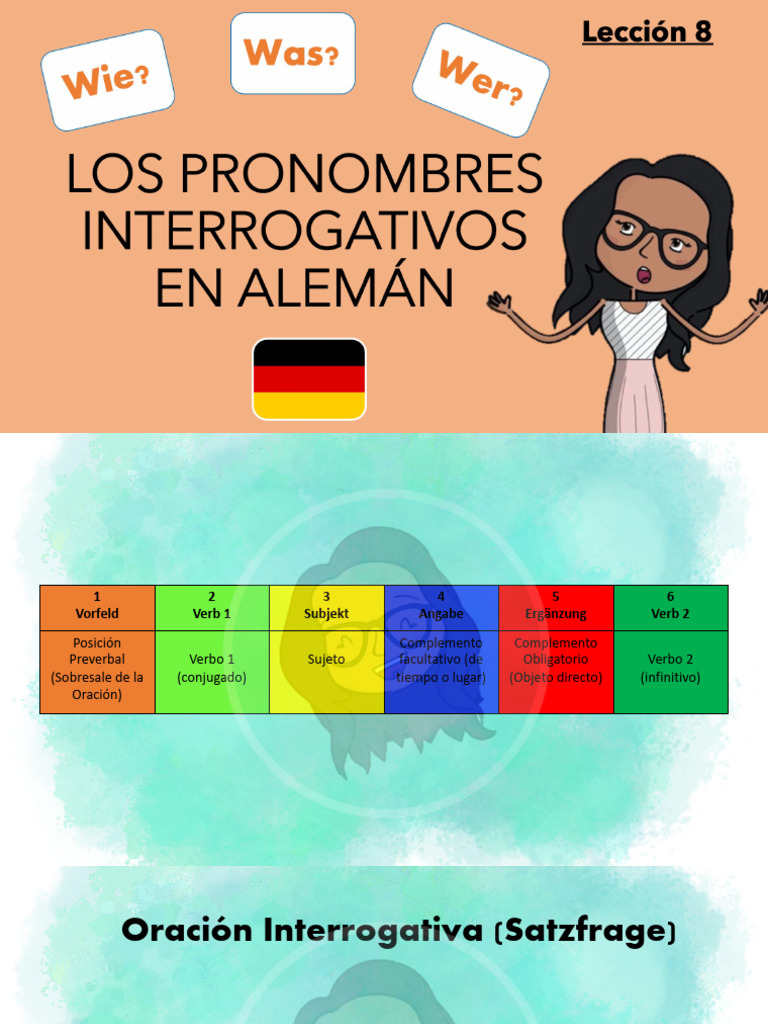 Lección 8.-Pronombres Interrogativos | PDF