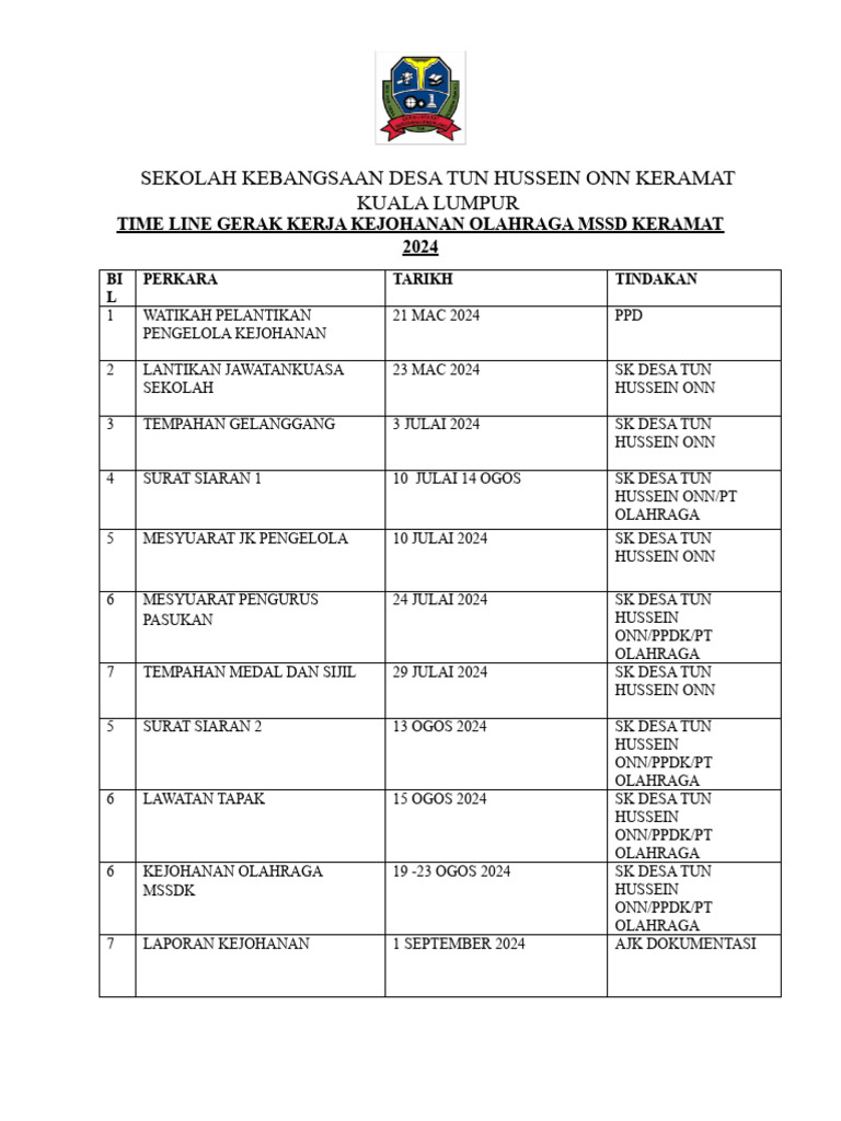 Gerak Kerja Kejohanan Olahraga MSSD 2024 | PDF