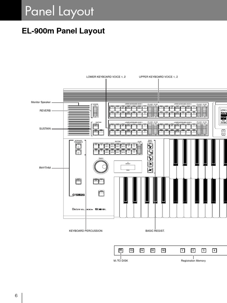 Yamaha Electone EL 900m Manual 6 | PDF | Piano | Organ (Music)