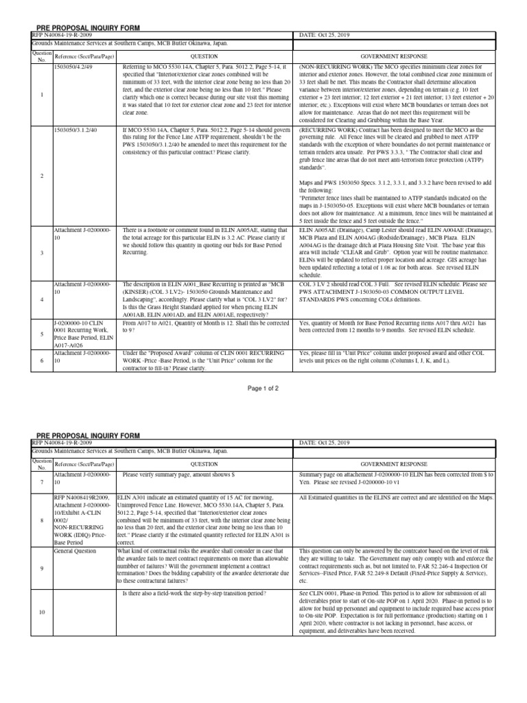 Attach (1) 19R2009 Questions & Responses | PDF | Fence