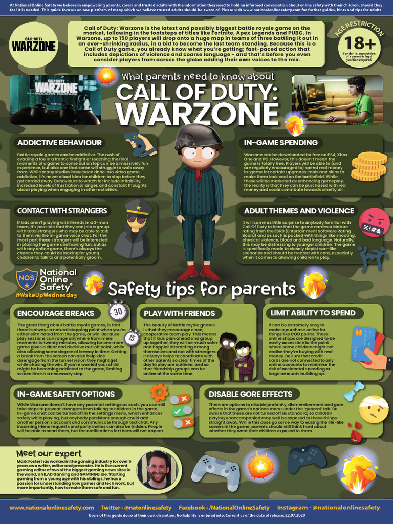 Parent Info Call of Duty Warzone | PDF