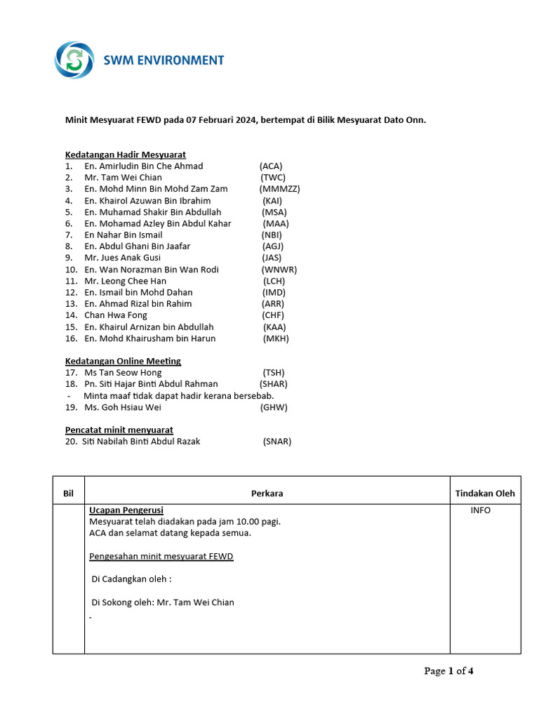 Minutes of Meeting For FEWD-February 2024 | PDF