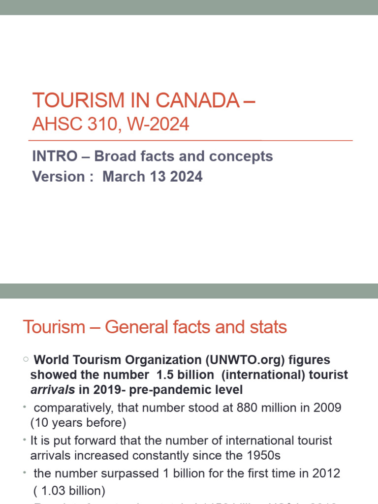 Class 9 - Updated Version | PDF | Tourism | Sustainability