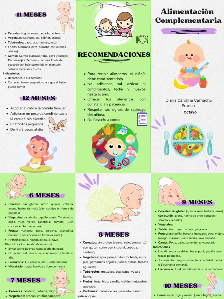 Triptico Alimentación Complementaria | PDF | Cereales | Vegetales