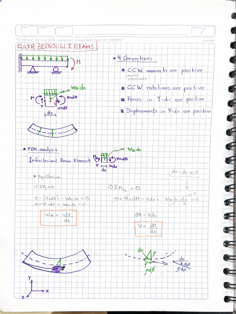 Apuntes Clase Euler Bernoulli Beams Ds Pdf