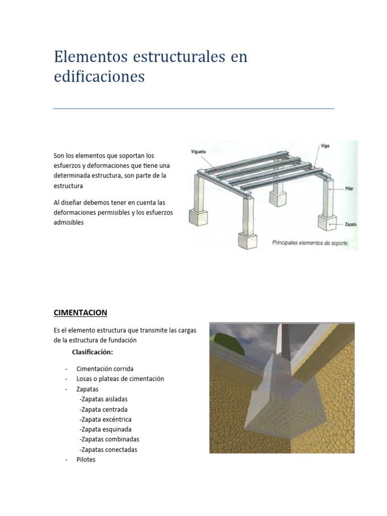 Elementos Estructurales en Edificaciones | PDF | Fundación (Ingeniería) | Ingeniería estructural