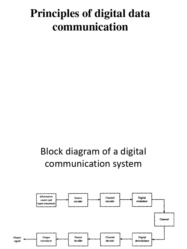 Chapter7 Lathi 4thed | PDF | Bandwidth (Signal Processing) | Telecommunications