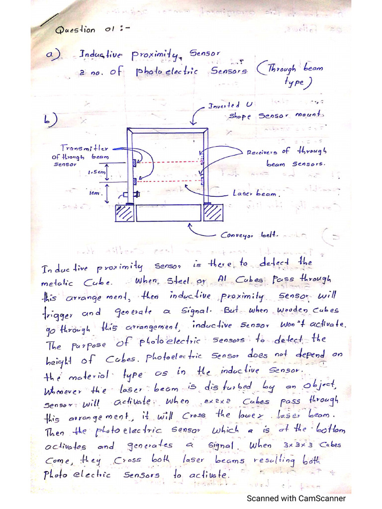 Automation Model Paper | PDF