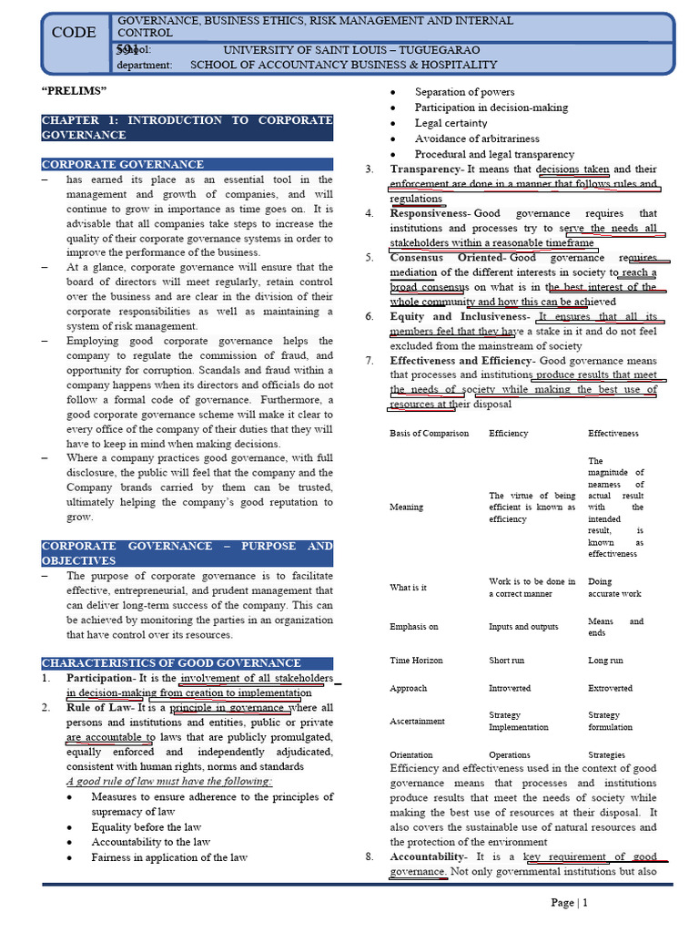 Gov. Bus. Ethics. Risk Man. Inter. Control | PDF | Audit | Internal Control