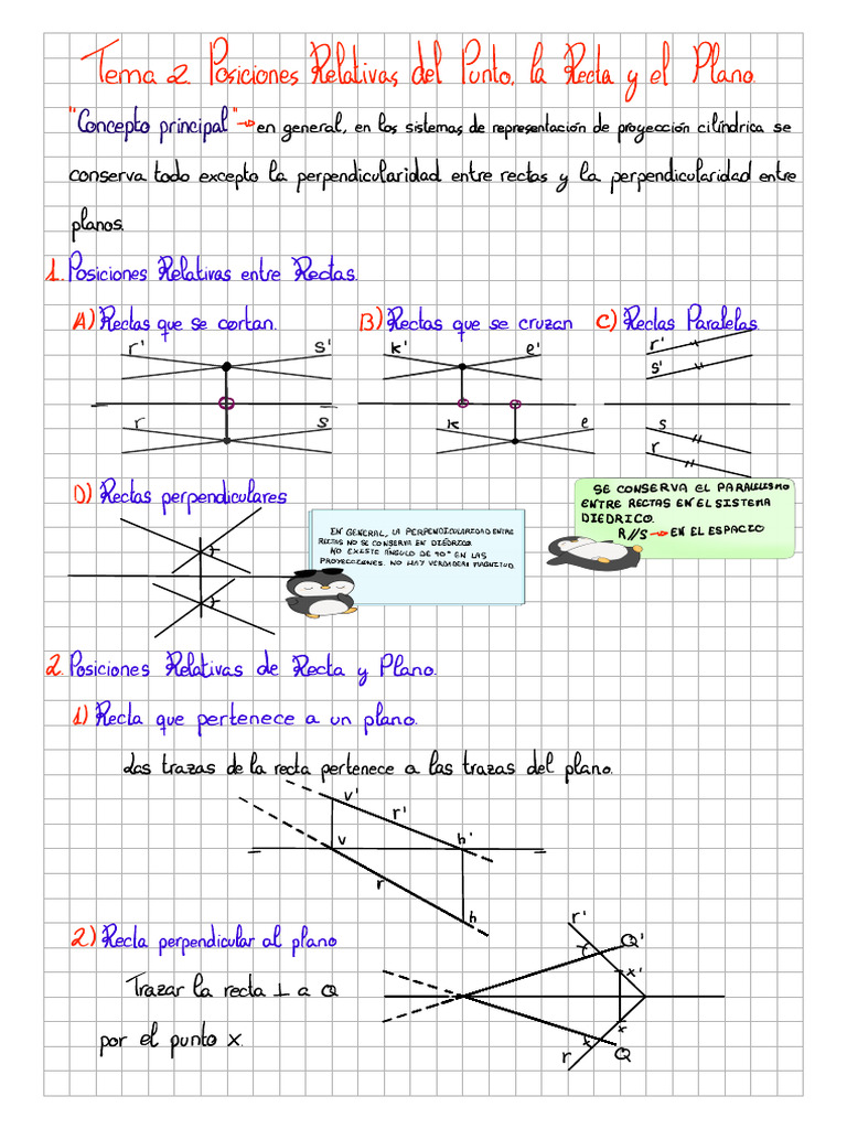 Posiciones Relativas Del Punto, La Recta y El Plano | PDF