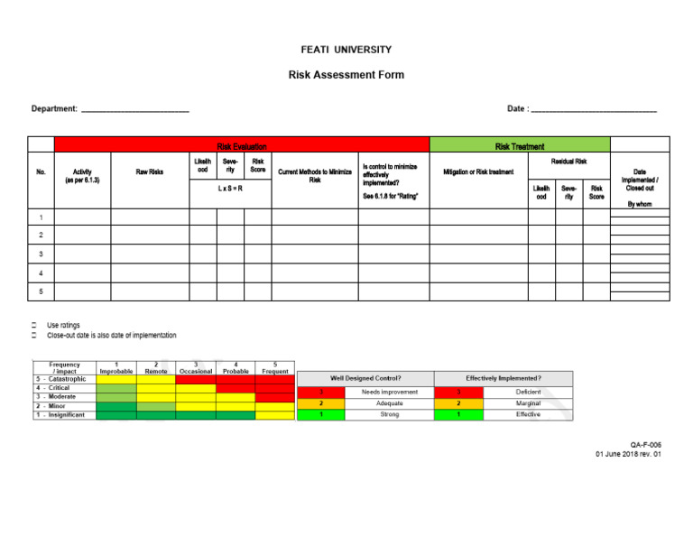 Risk Assessment Form | PDF | Risk | Safety