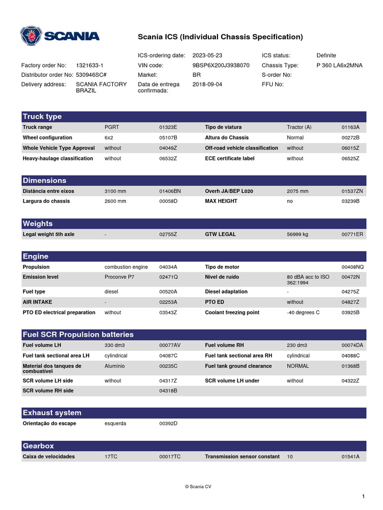 Informações Gerais Scania | PDF | Truck | Engines