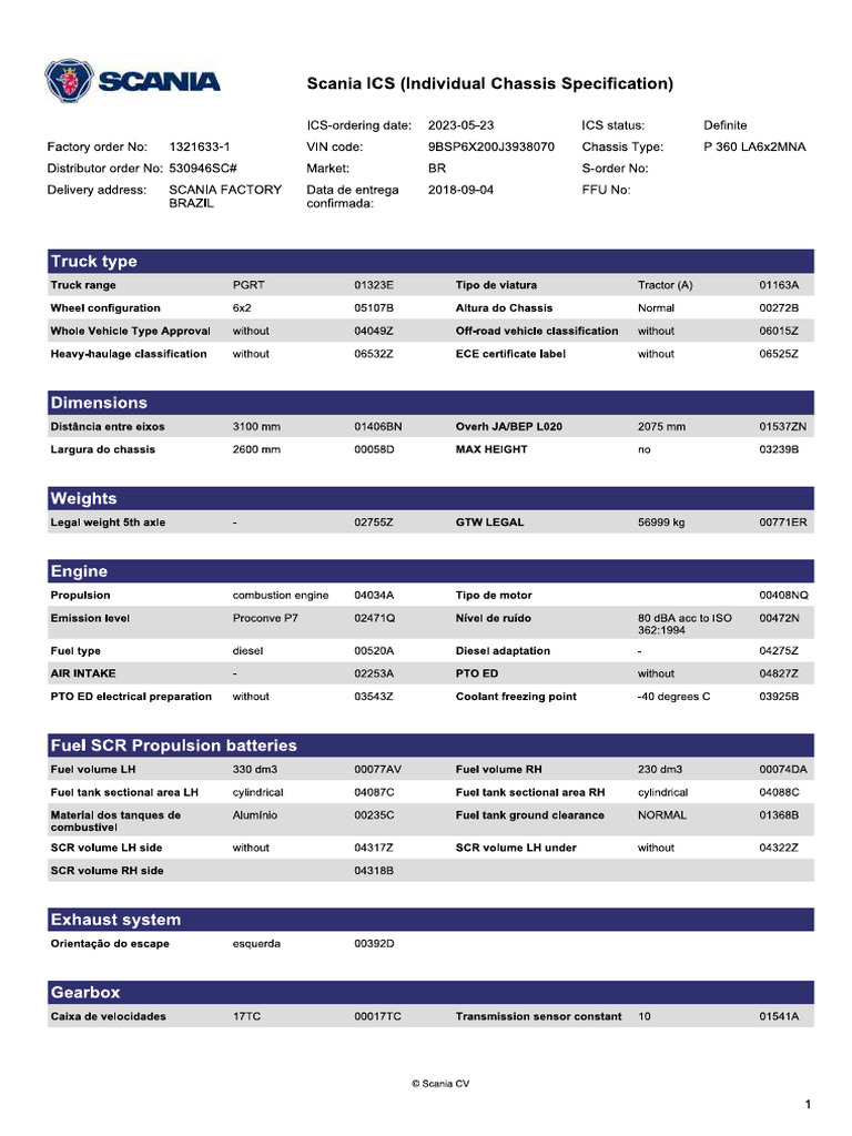 Informações Scania Caminhões | PDF