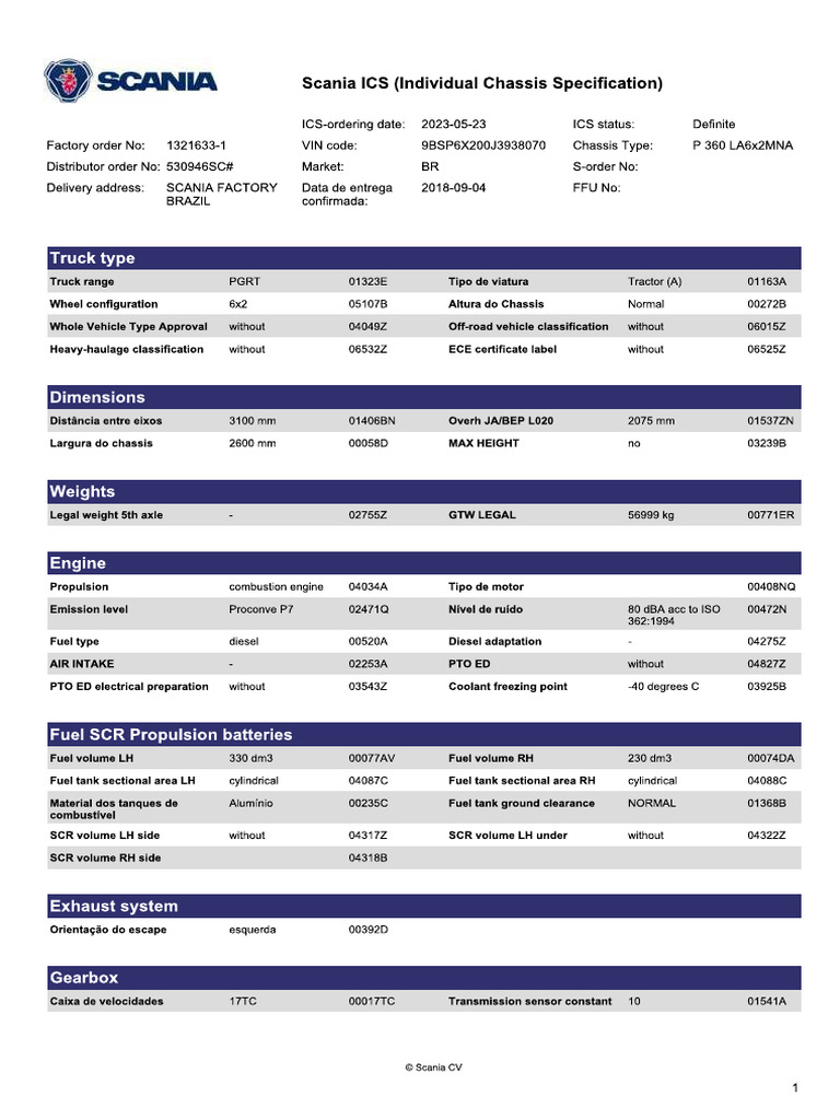 Scania Caminhões - Informações | PDF
