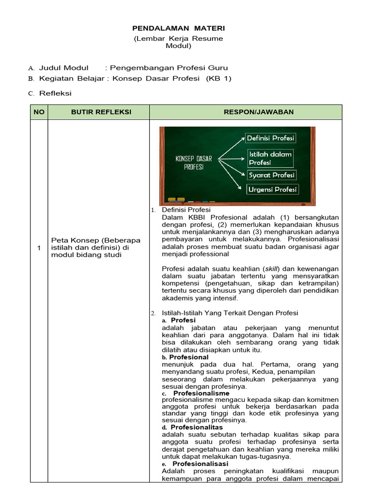 LK - KB 1 PPG Resume Pendalaman Materi PPG 2021 | PDF | Karier & Perkembangan