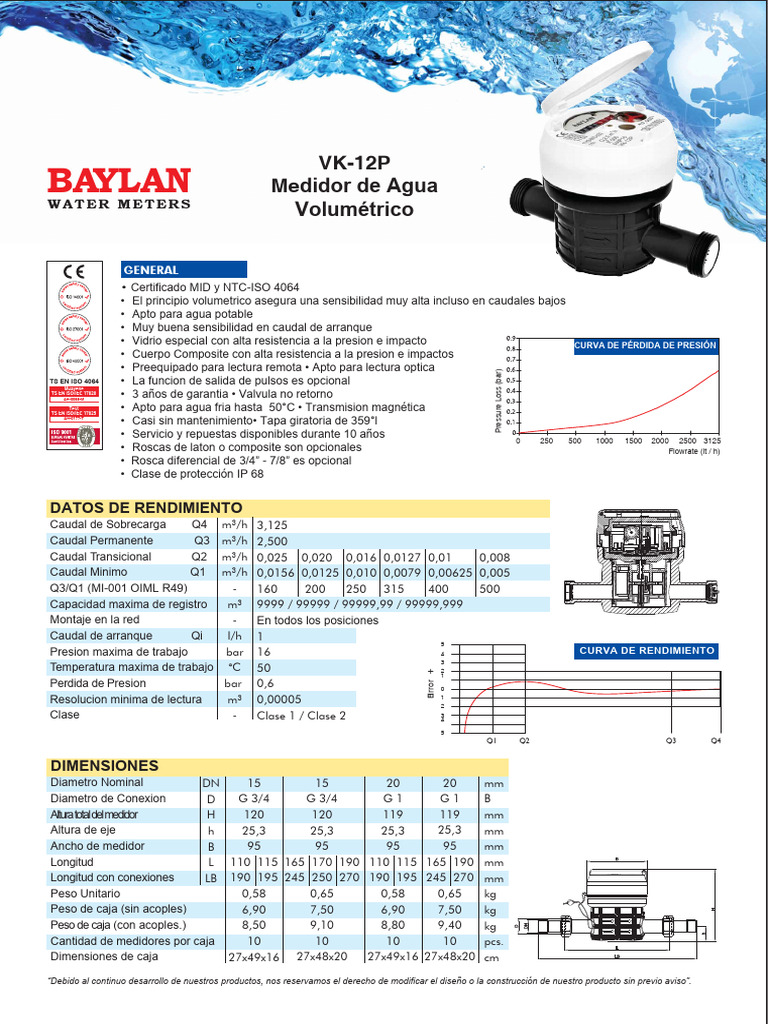 Ficha Tecnica Del Medidor Volumetrico Baylan VK-12P - Esp | PDF