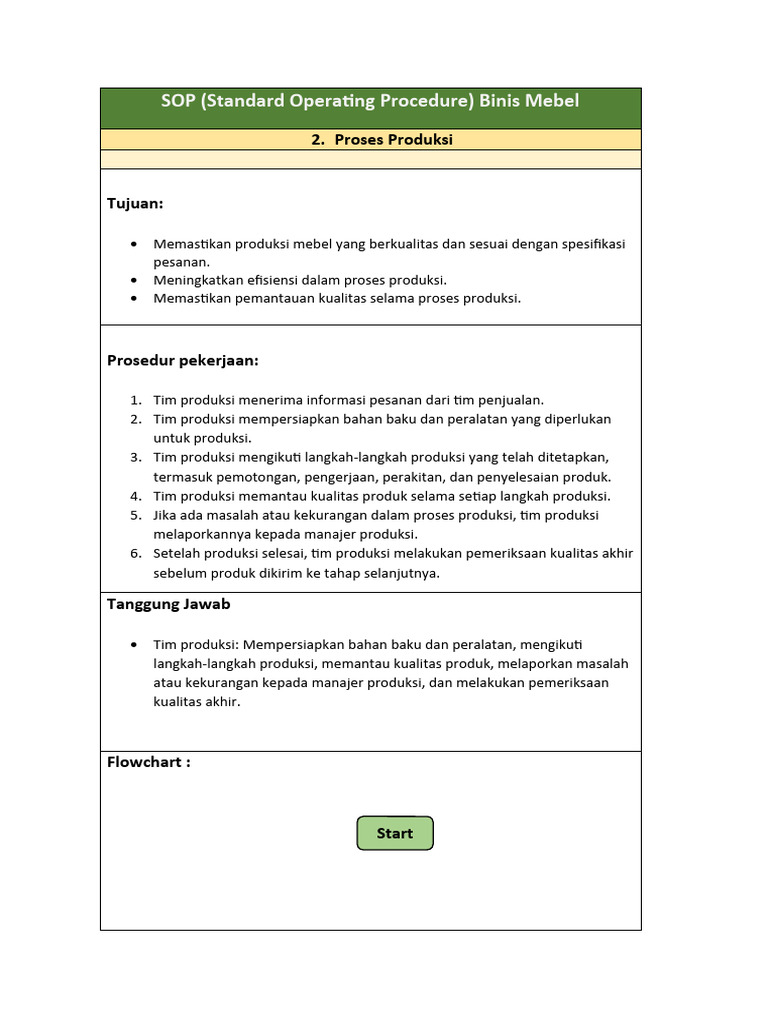 SOP Proses Produksi | PDF