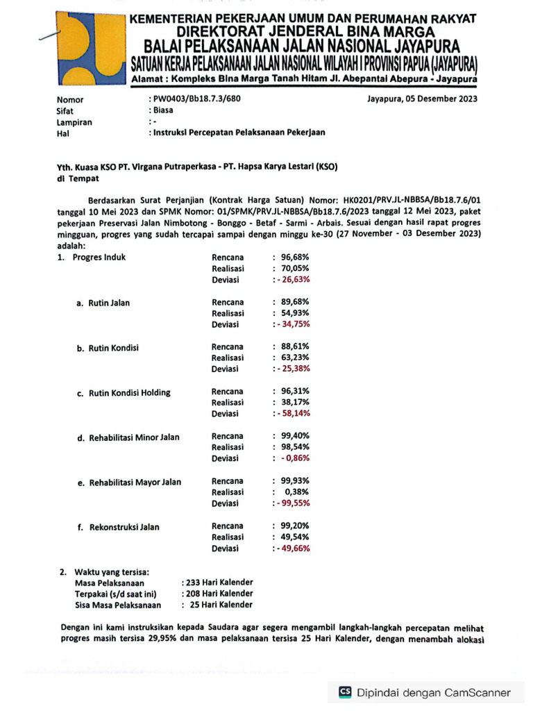Surat Instruksi Percepatan | PDF