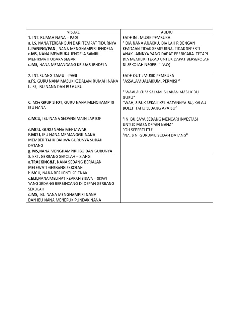 Naskah Dua Kolom Kel.2 | PDF