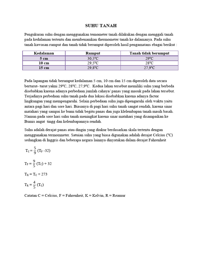 Soal Suhu Tanah | PDF