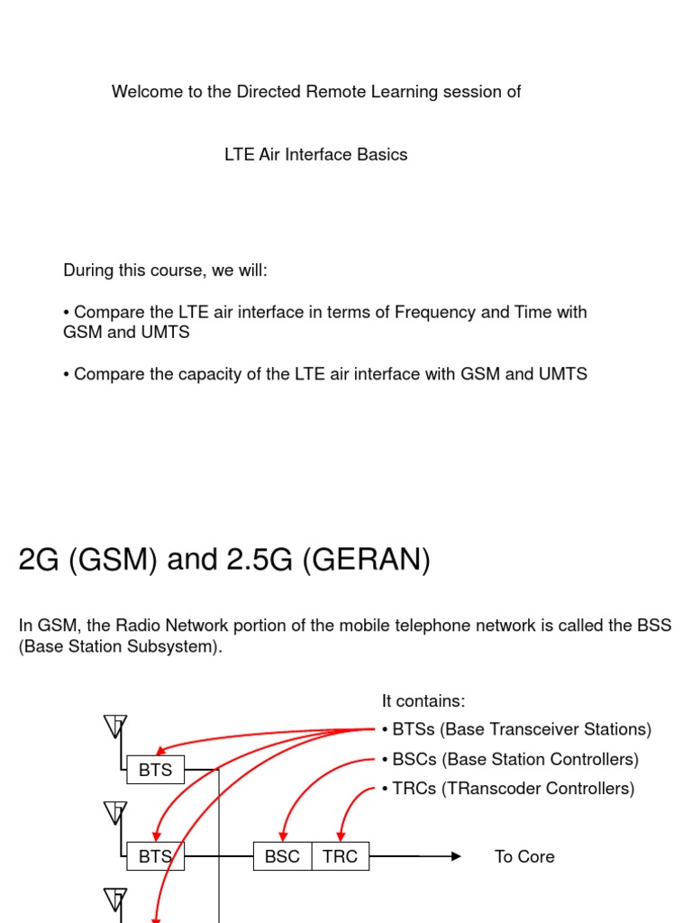 Lte Air Interface 2 | Lte (Telecommunication) | Broadcasting
