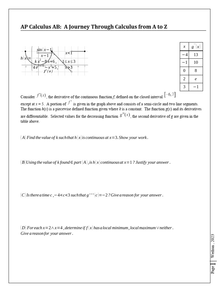 AP Calculus AB: Comprehensive Guide | PDF | Derivative | Function ...