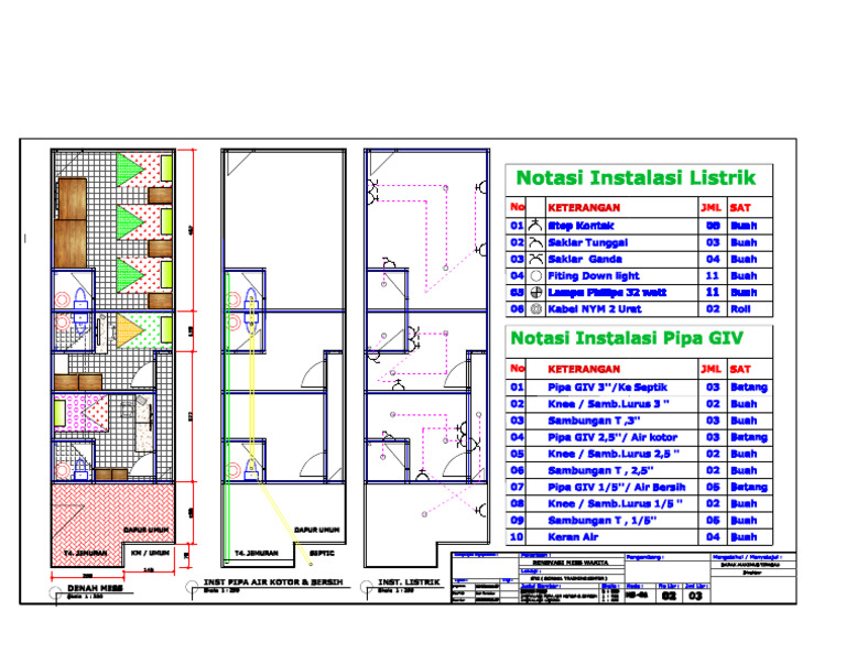 GAMBAR RENOV MESS WANITA BEKAS GUDANGl | PDF