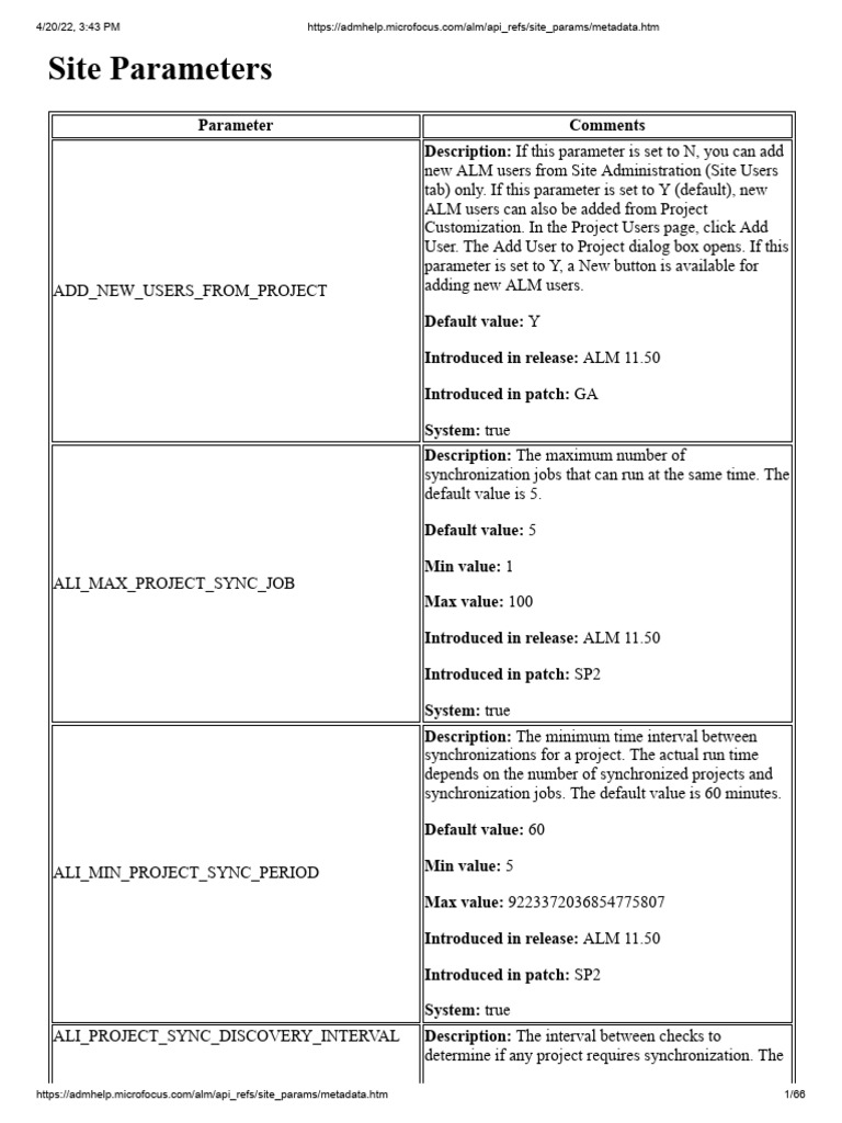 ALM Site Parameters | PDF | Load Balancing (Computing) | Parameter (Computer Programming)
