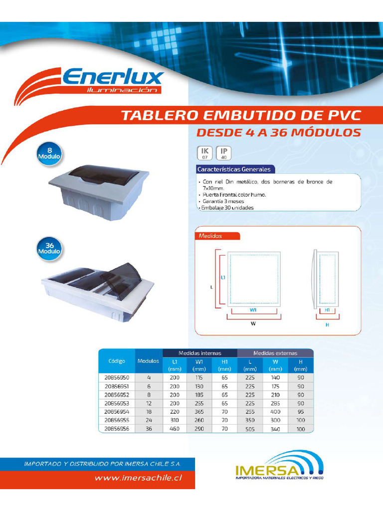 Ficha Tecnica Tablero Embutido Enerlux 1 | PDF