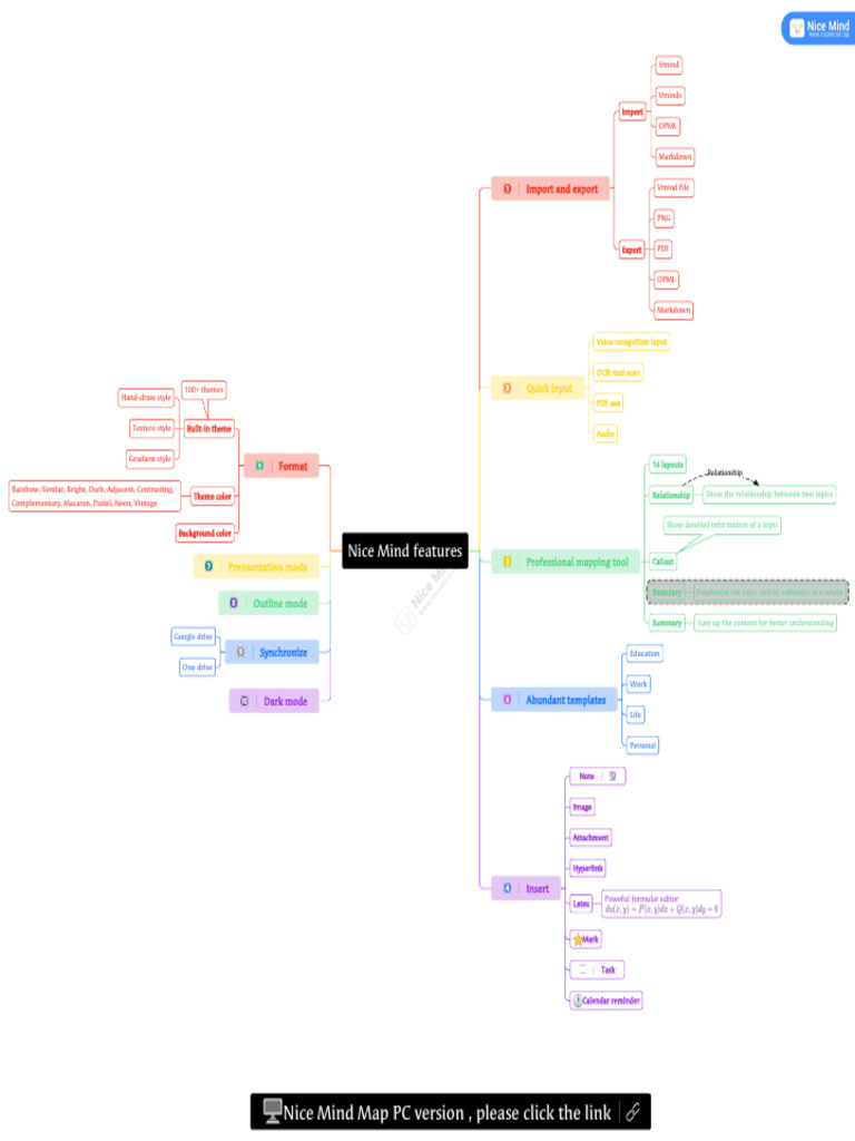 Nice Mind features | PDF | Application Software | Software