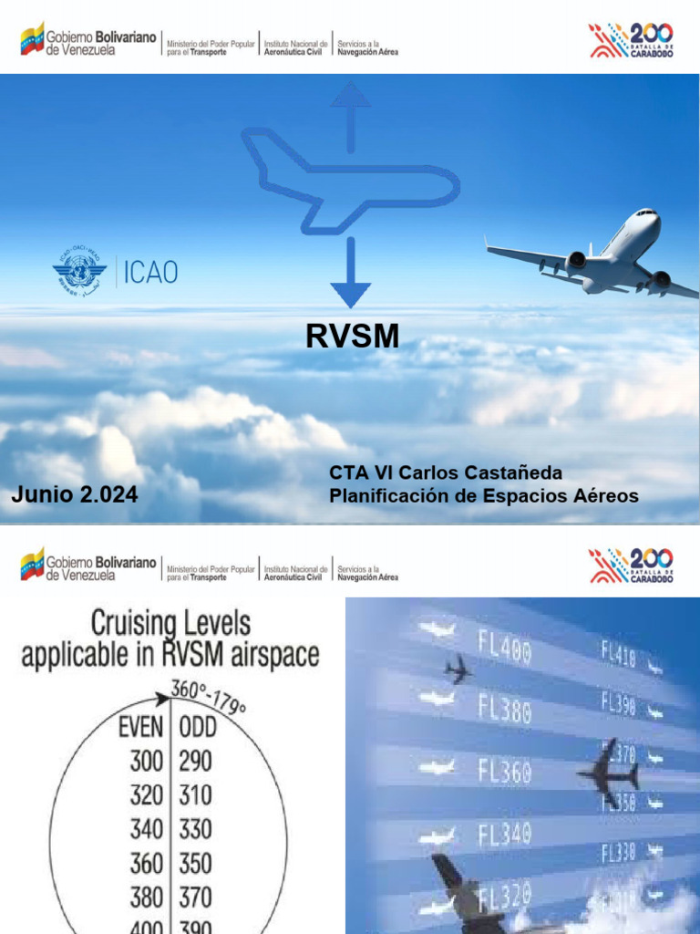 Curso de RVSM: Separación Vertical Mínima | PDF | Control de tráfico ...