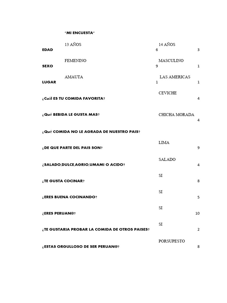 2F Encuesta | PDF | Cocina de las Americas | Cocina