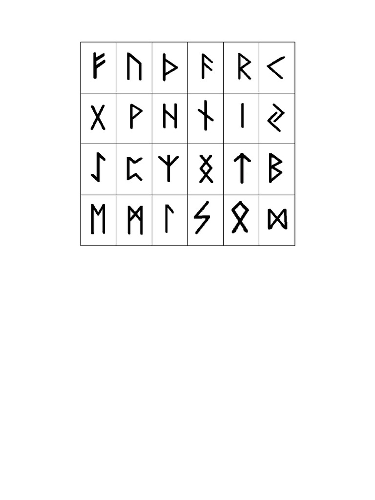 Alfabeto Runas Proporcionado 2 | PDF