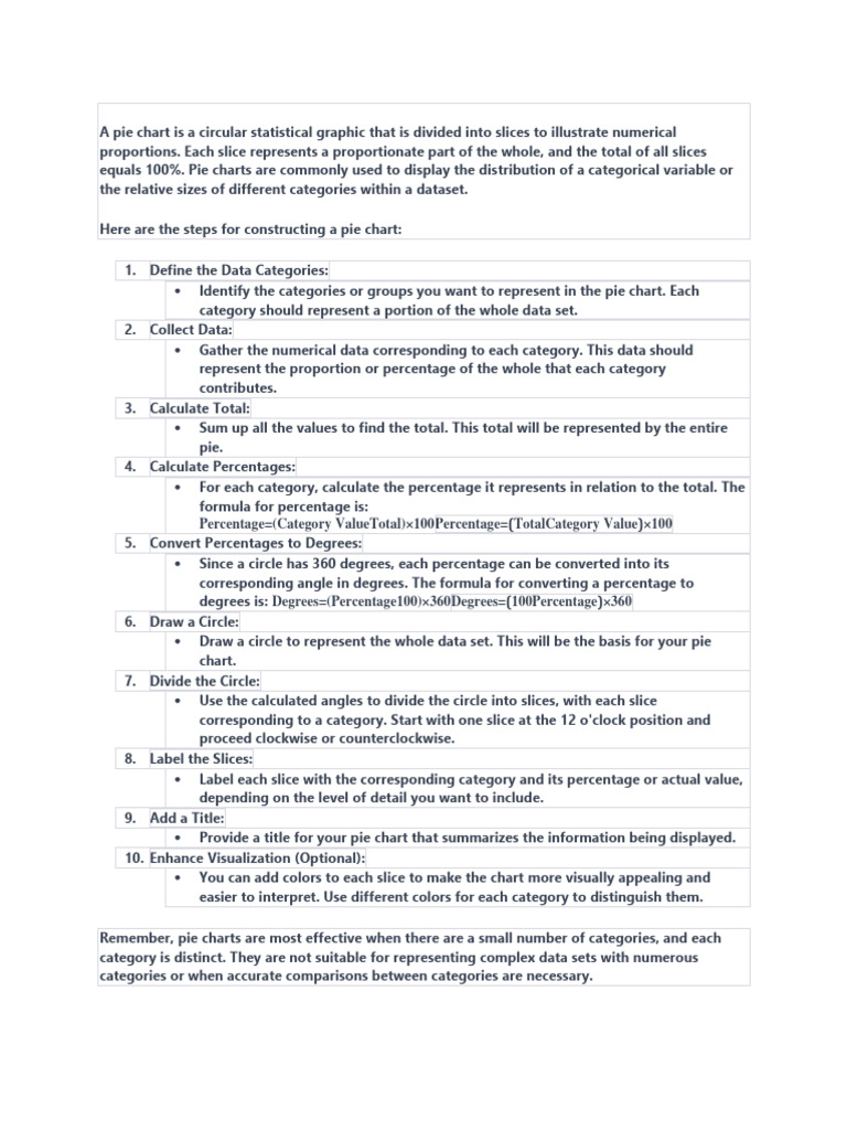 Pie Chart Pdf Pie Chart Applied Mathematics
