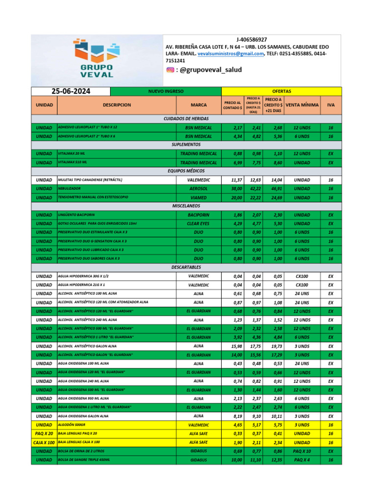 Precios Veval MS Junio 25 | PDF
