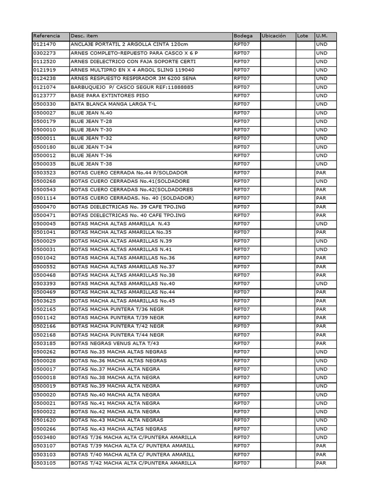 existencia por bodega (1) | Descargar gratis PDF | Moda | Ropa