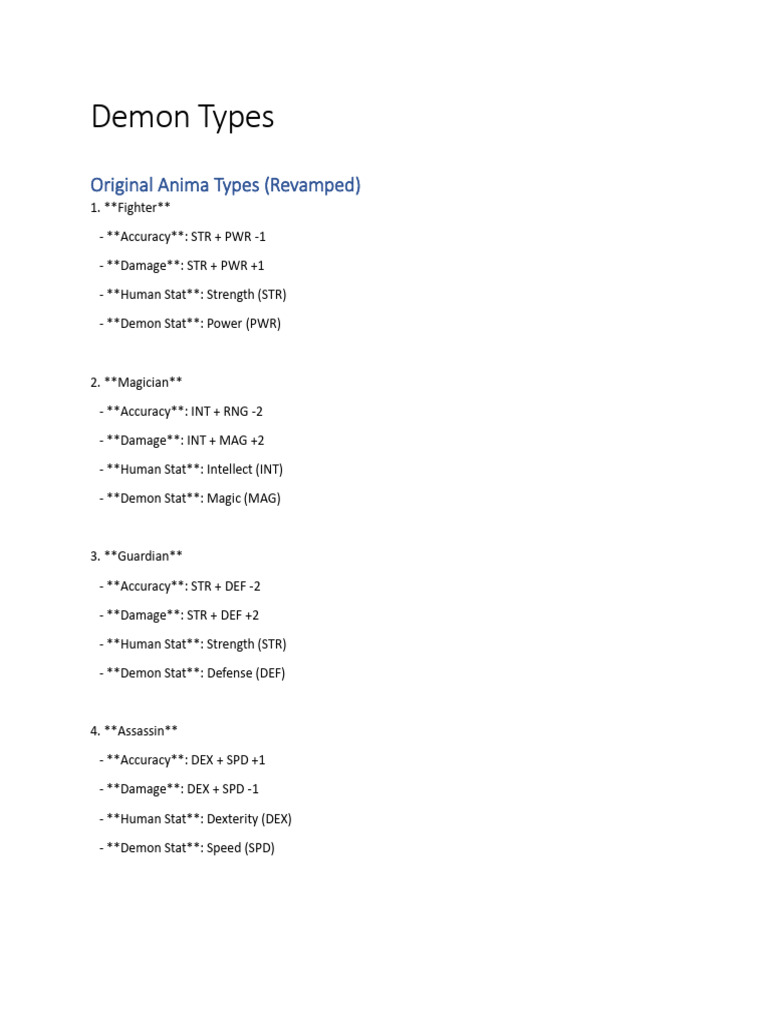 Demon Types | PDF